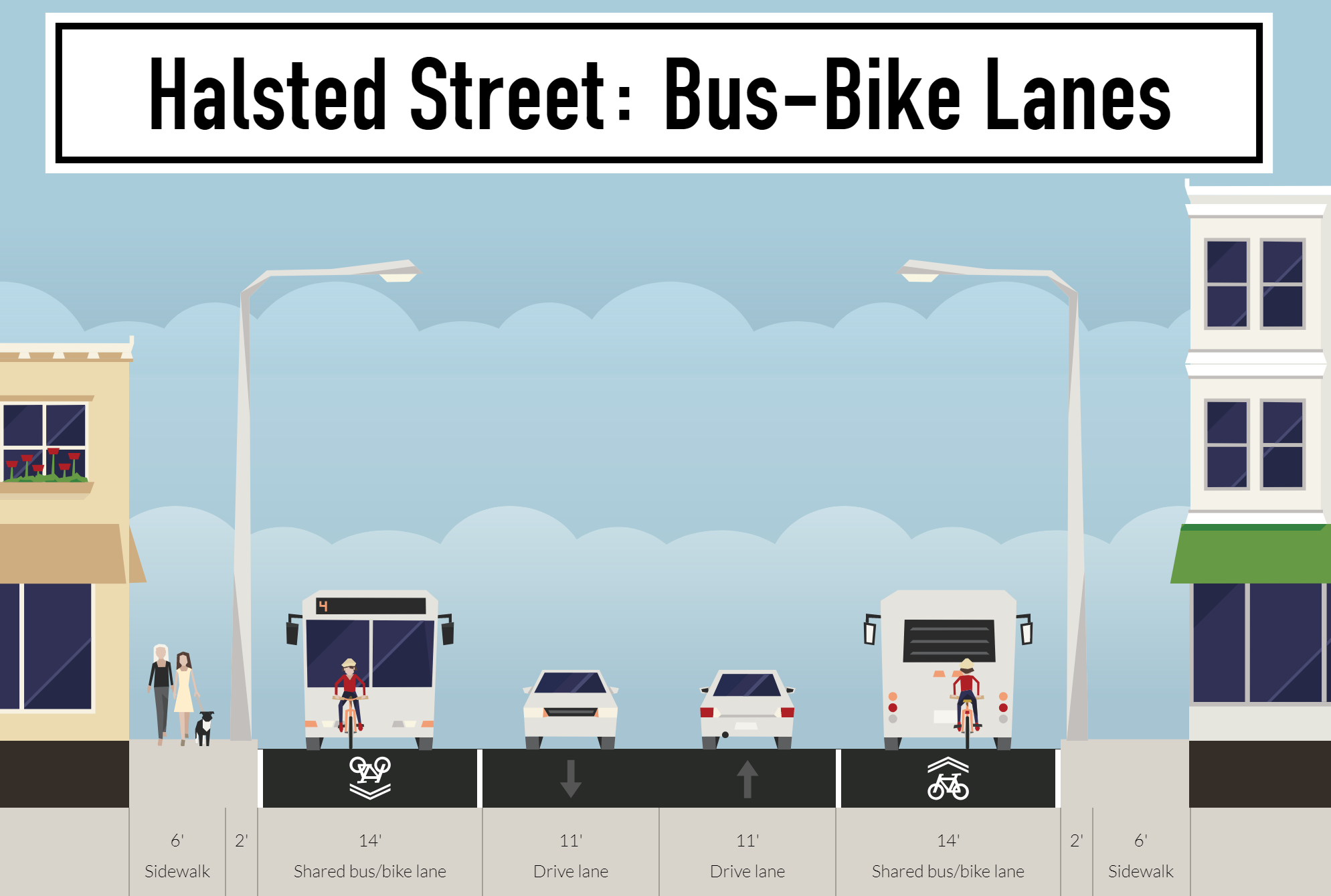 Shared bus-bike lane to pilot on Halsted | Active Transportation Alliance